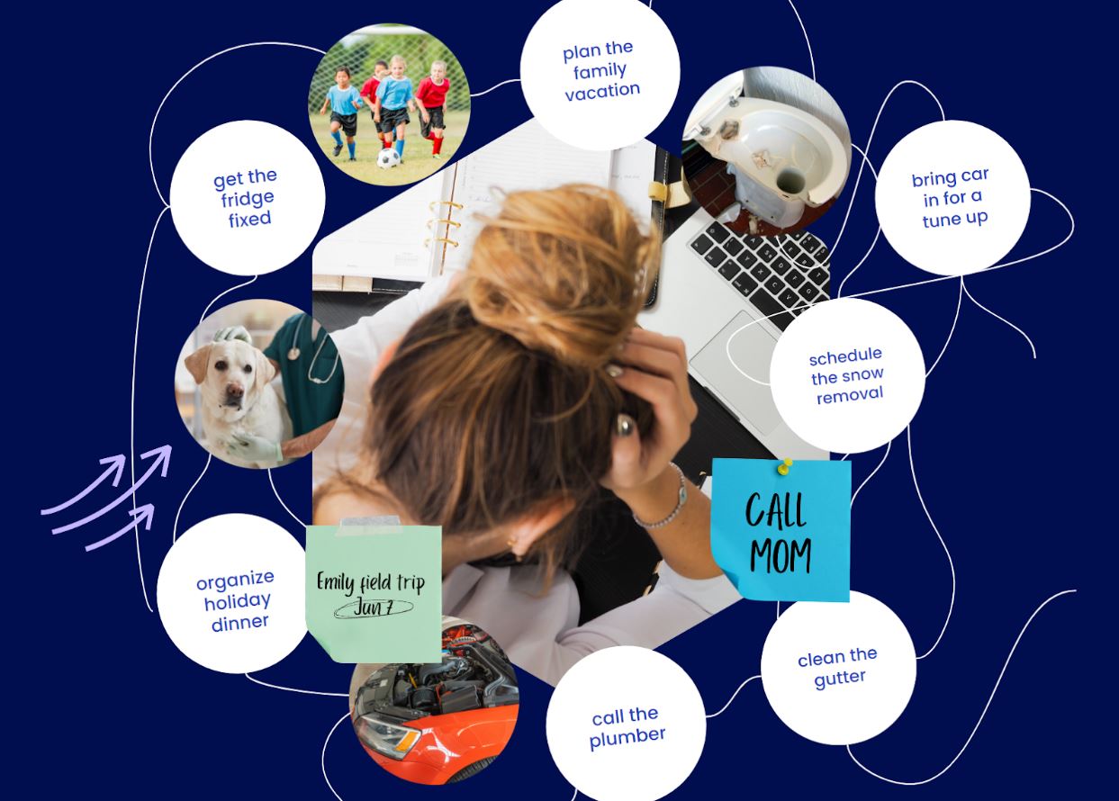 What is the mental load? Managing life’s invisible chaos - eeva